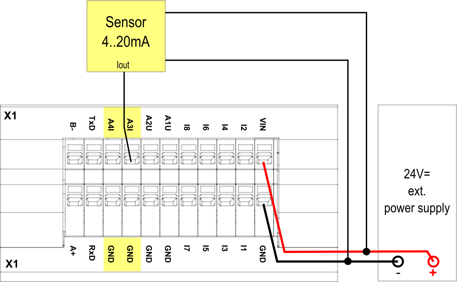 Application Examples
